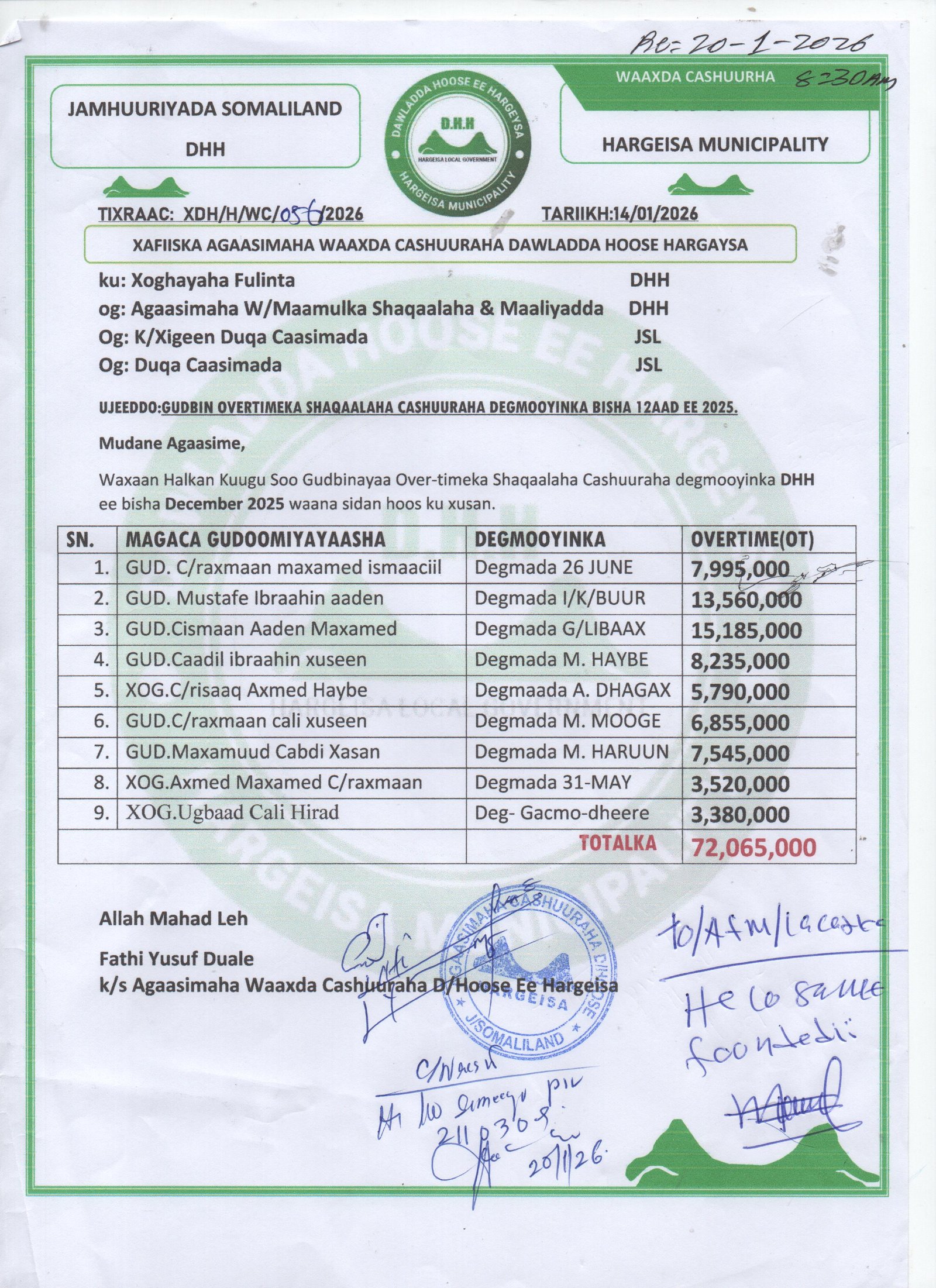 Bill Details