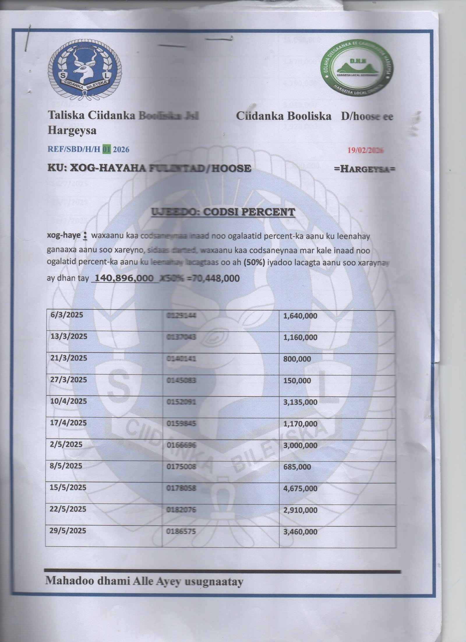 Bill Details